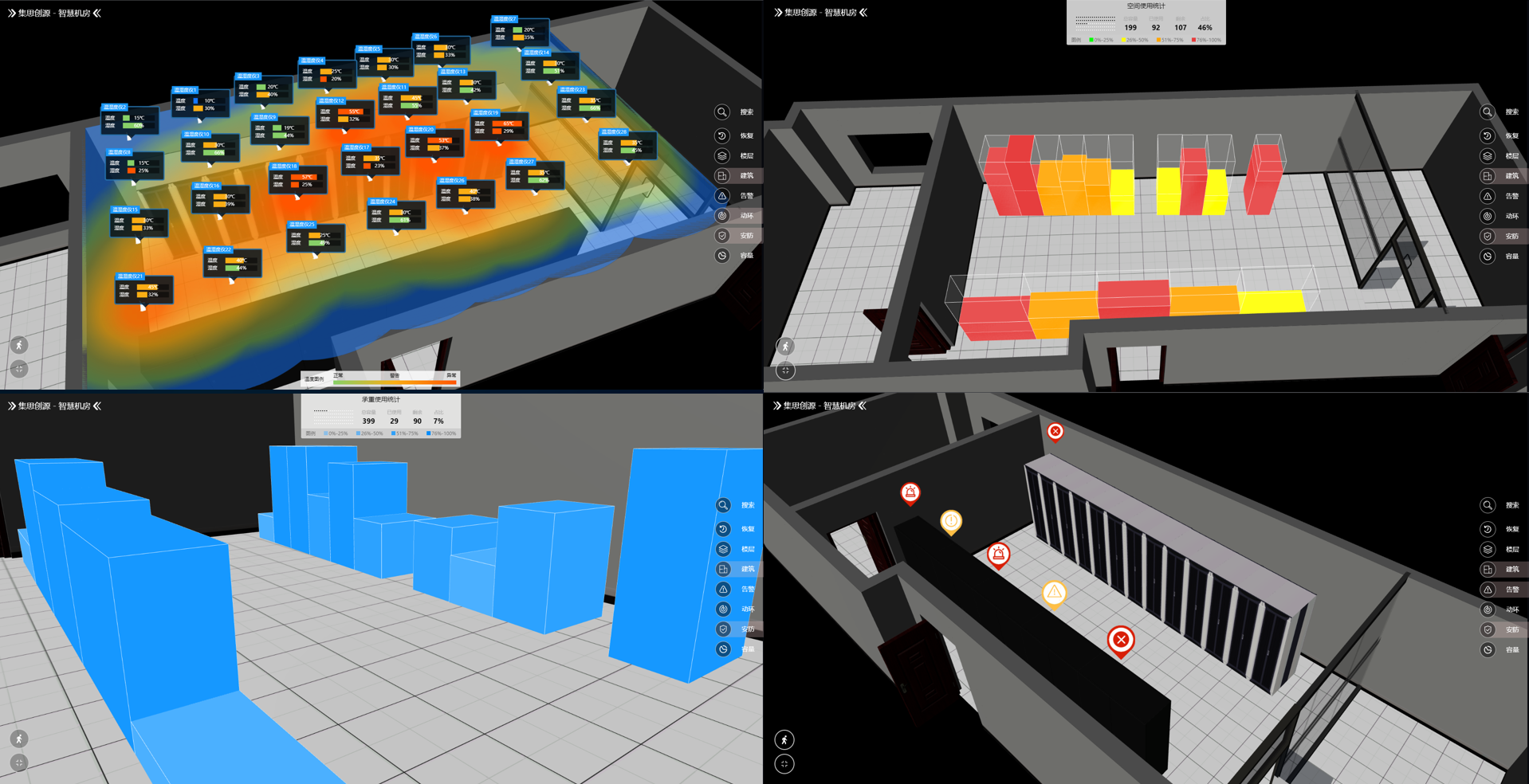 孪生机房构建｜EasyIDC"一站三步" - Blog | GISSPRING